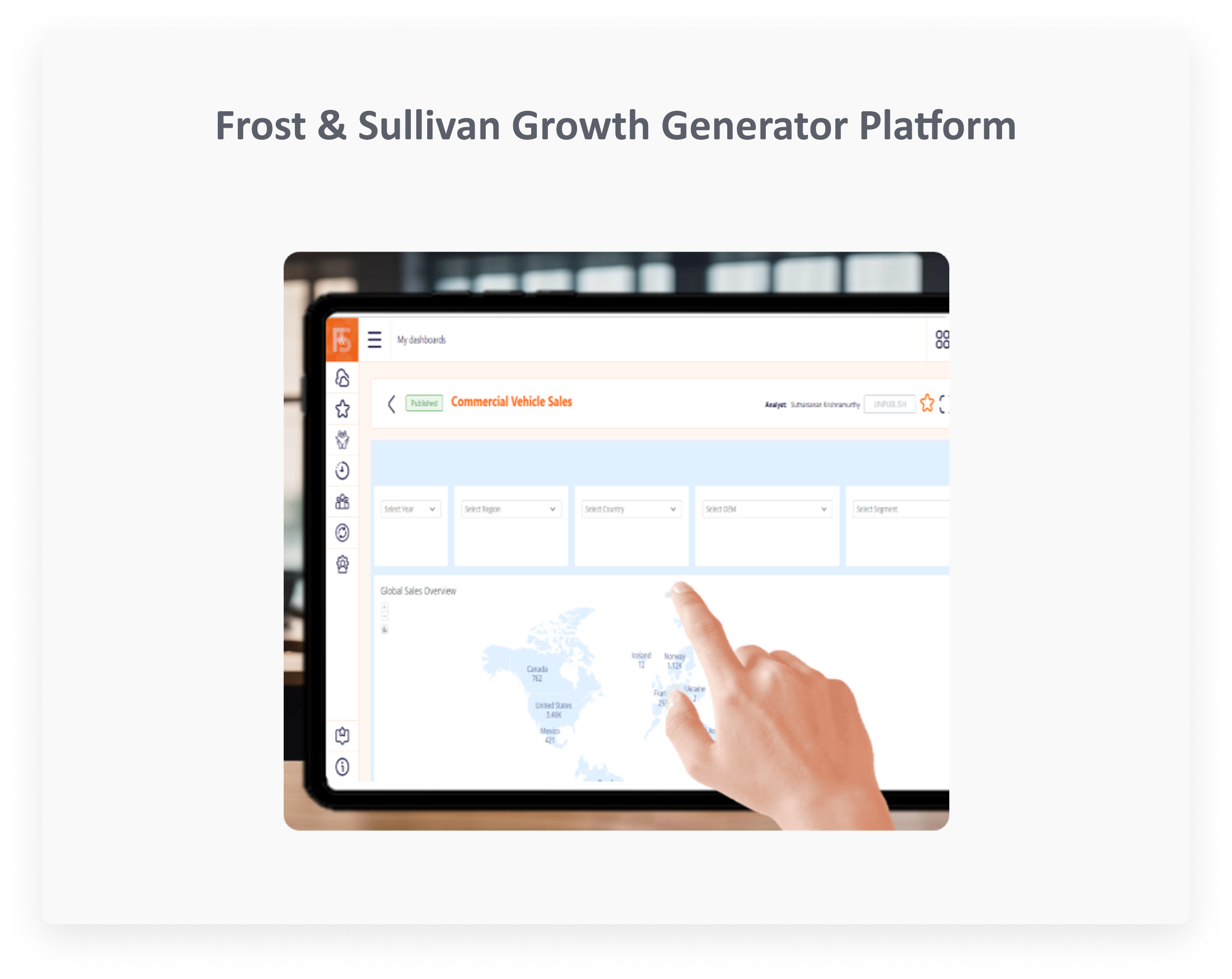 Transformational Growth Journey - Frost & Sullivan